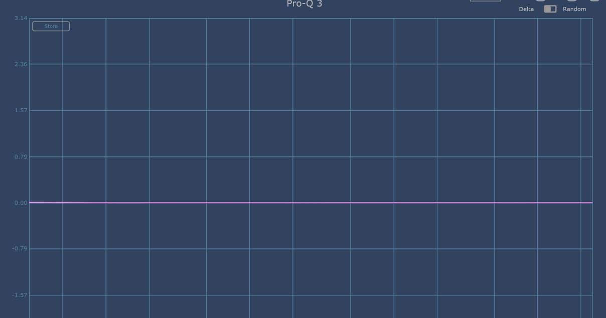 Linear phase EQ at low cut